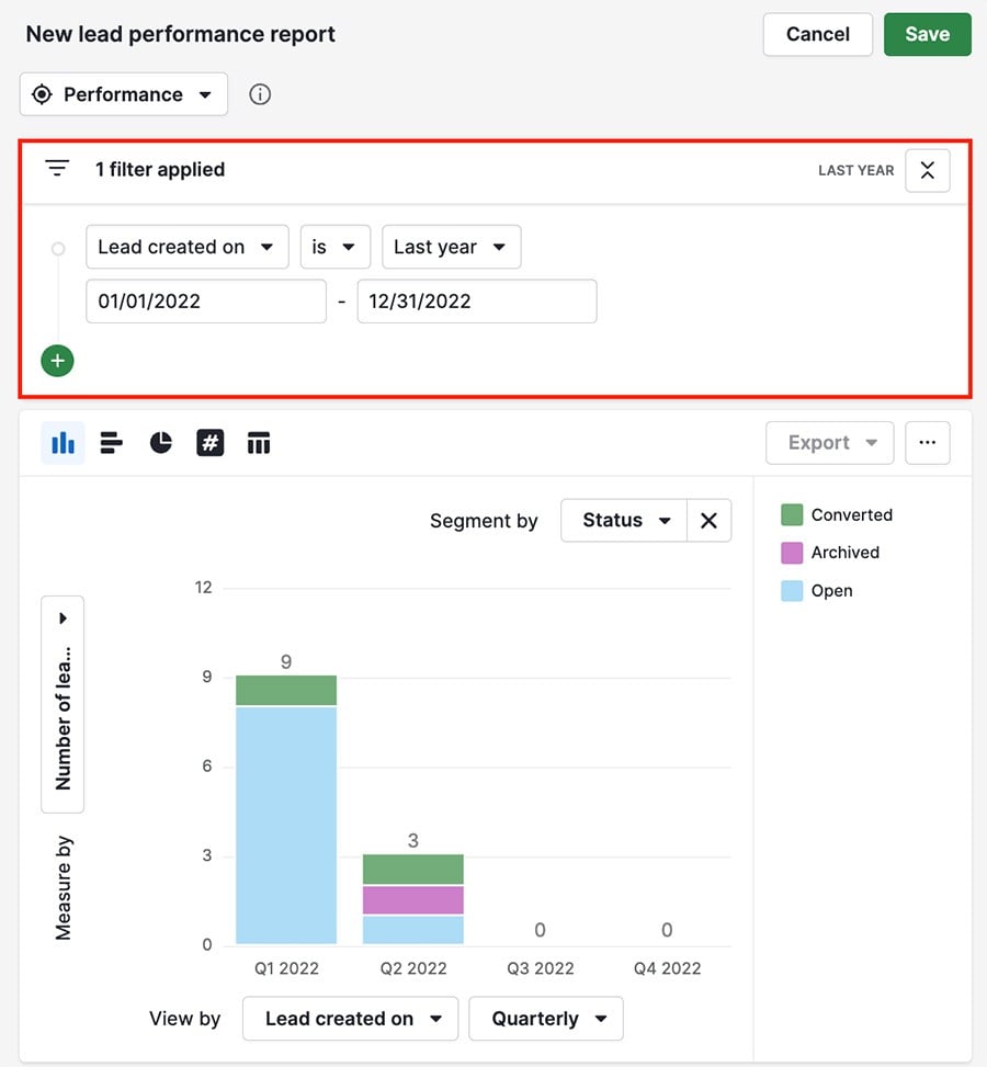 Insights reports: lead performance - Knowledge Base | Pipedrive